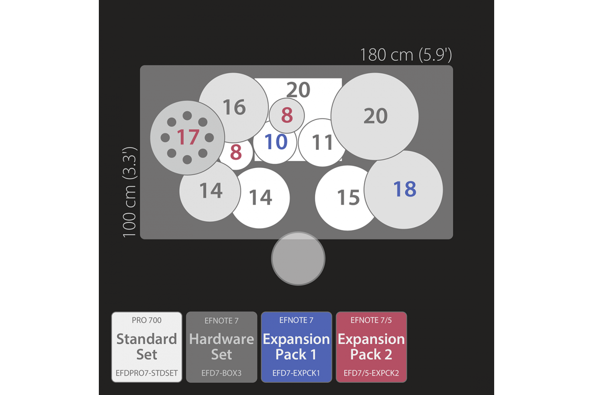 EFNOTE PRO 704 Technical Set
